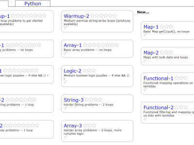 Top 30 Online Platforms to Learn & Improve your IT Skills - Kwan