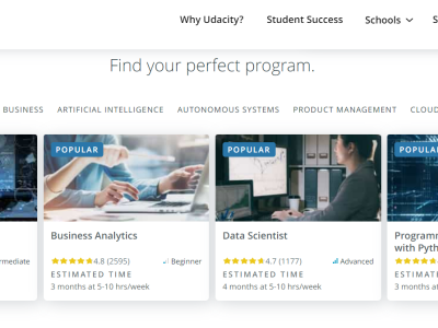 Top 30 Online Platforms to Learn & Improve your IT Skills - Kwan